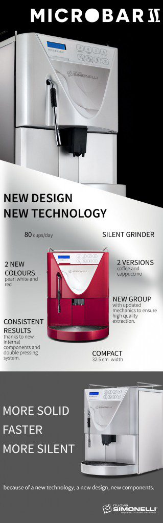 Microbar II, success renewed