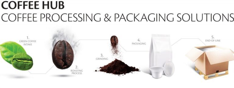 On show at Sigep the IMA Coffee Petroncini Specialty Roaster TT 5/10