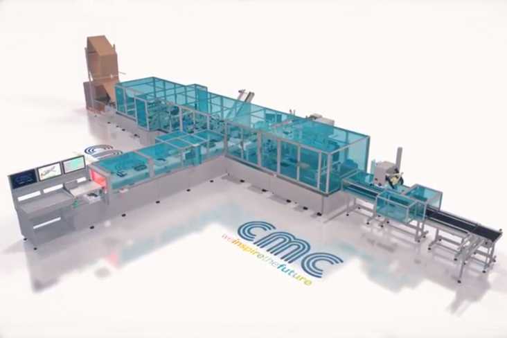 Kkr Invests in Cmc Machinery to drive innovation in sustainable packaging