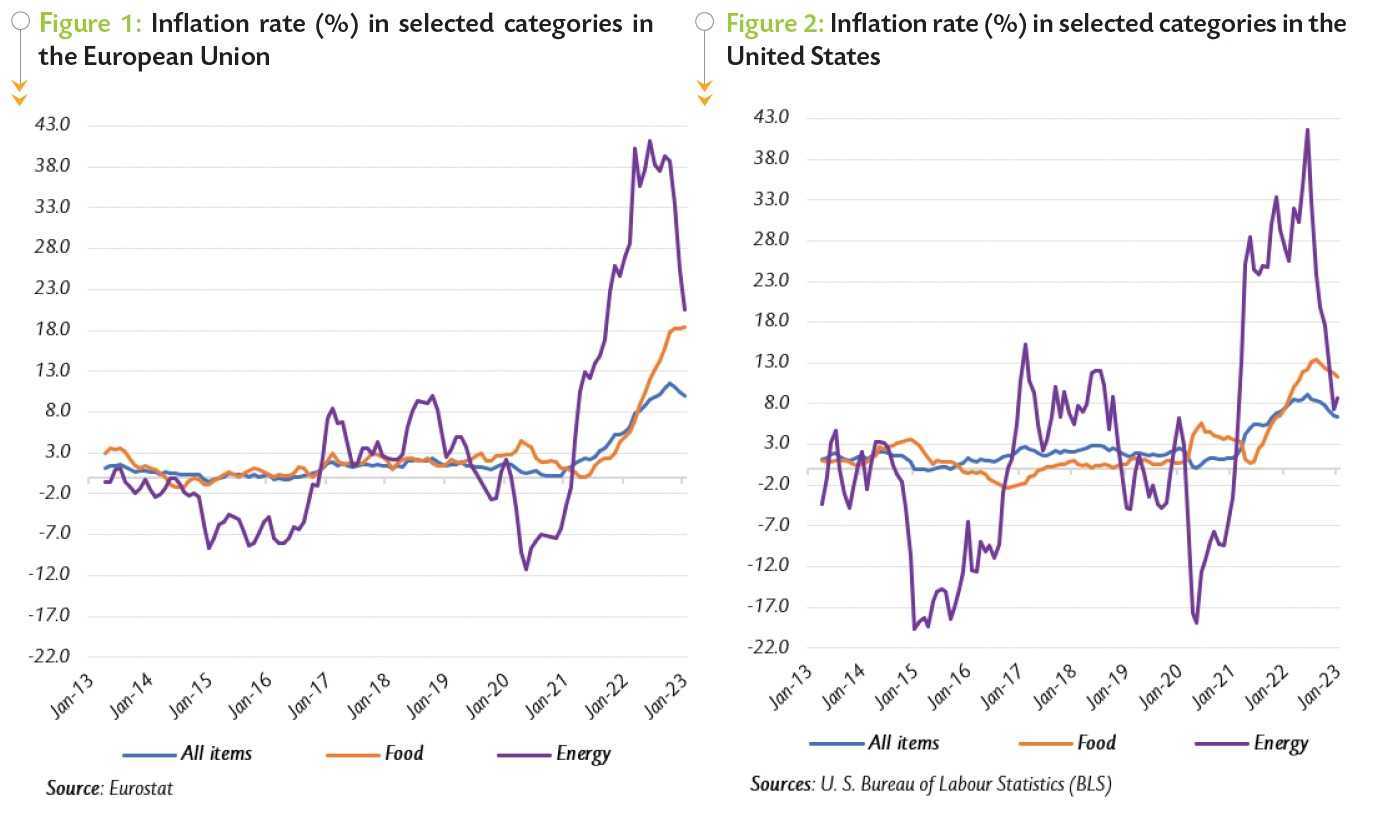 Signs of decreasing inflation expected to boost cocoa demand