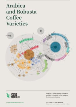 World Coffee Research released a poster celebrating coffee